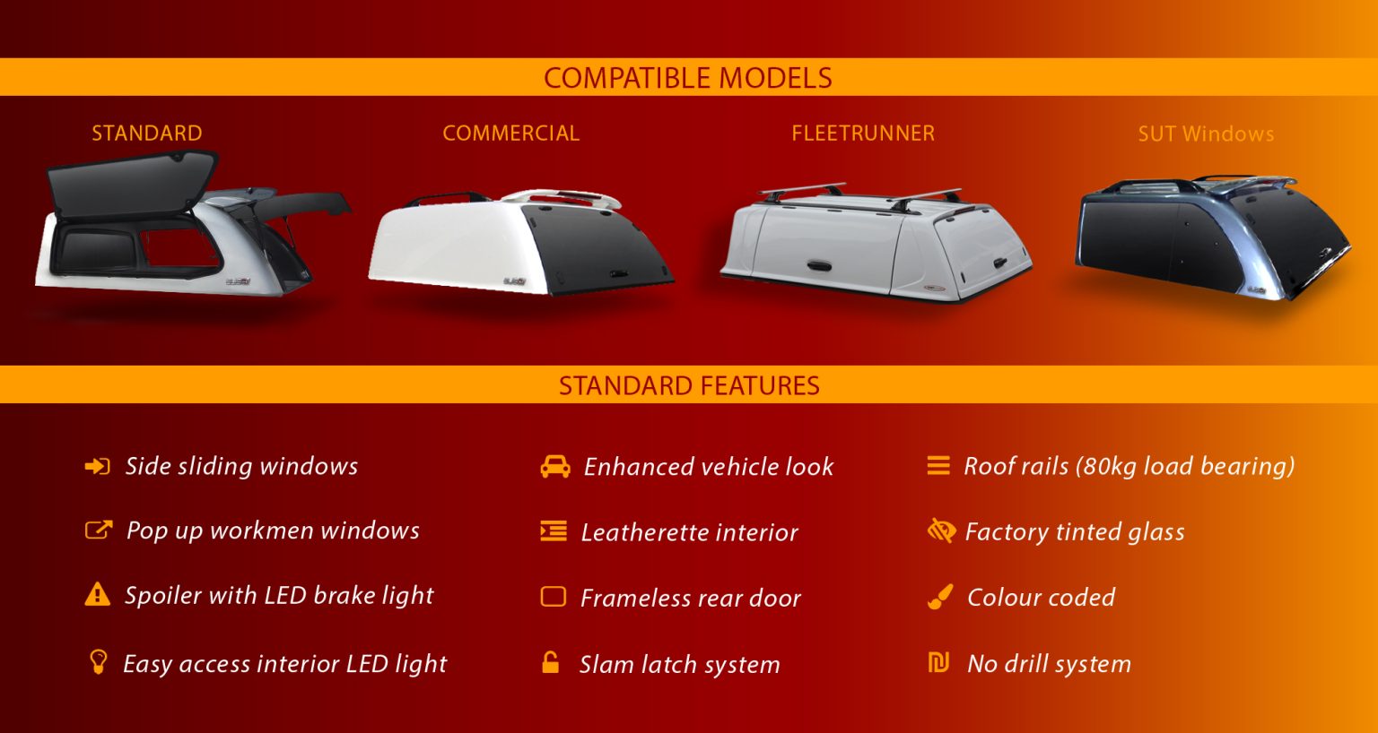 Ford Ranger Canopy Hardtop, Durable Elegance Customizable